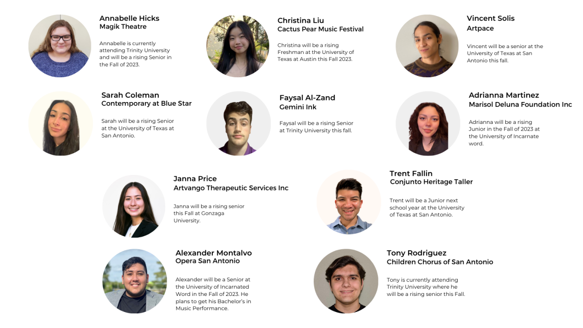 Bexar County Arts Intern Program 2023 | Tobin Center